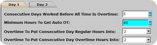 Consecutive Day Overtime
