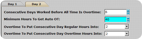 Consecutive Day Overtime