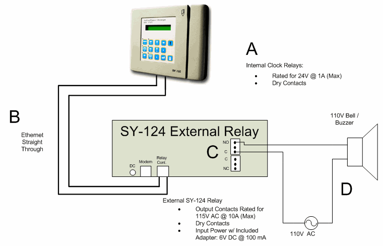 Bell Scheduling and Setup for the Omega Reader