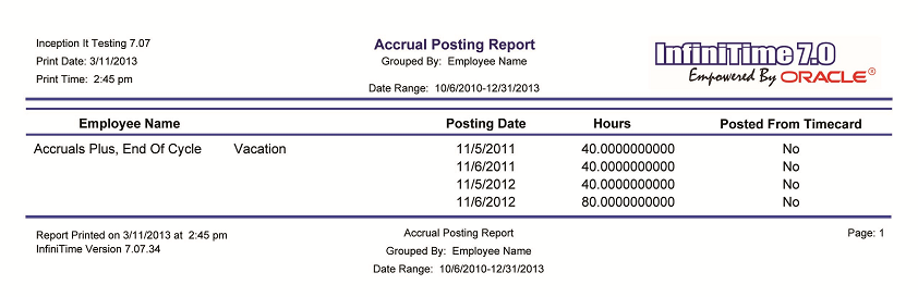 Accrual Configuration