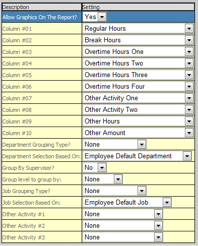 User Customizable Reports